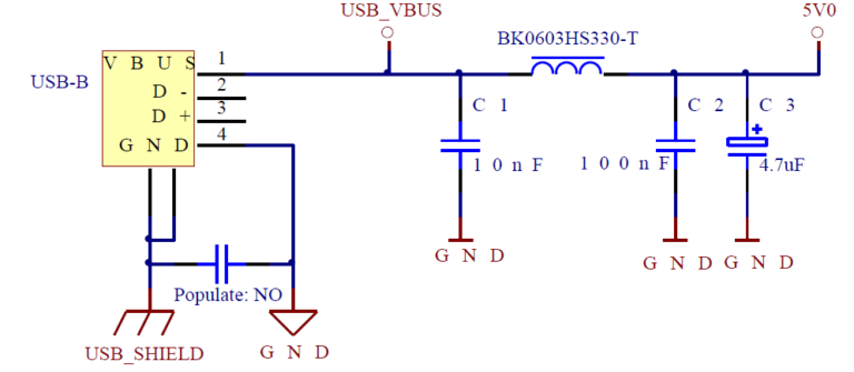 USB 2.0 Hardware Design Guidelines - Embedded Hardware Design