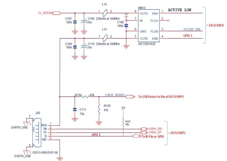 What is USB On-The-Go (OTG)? - Embedded Hardware Design